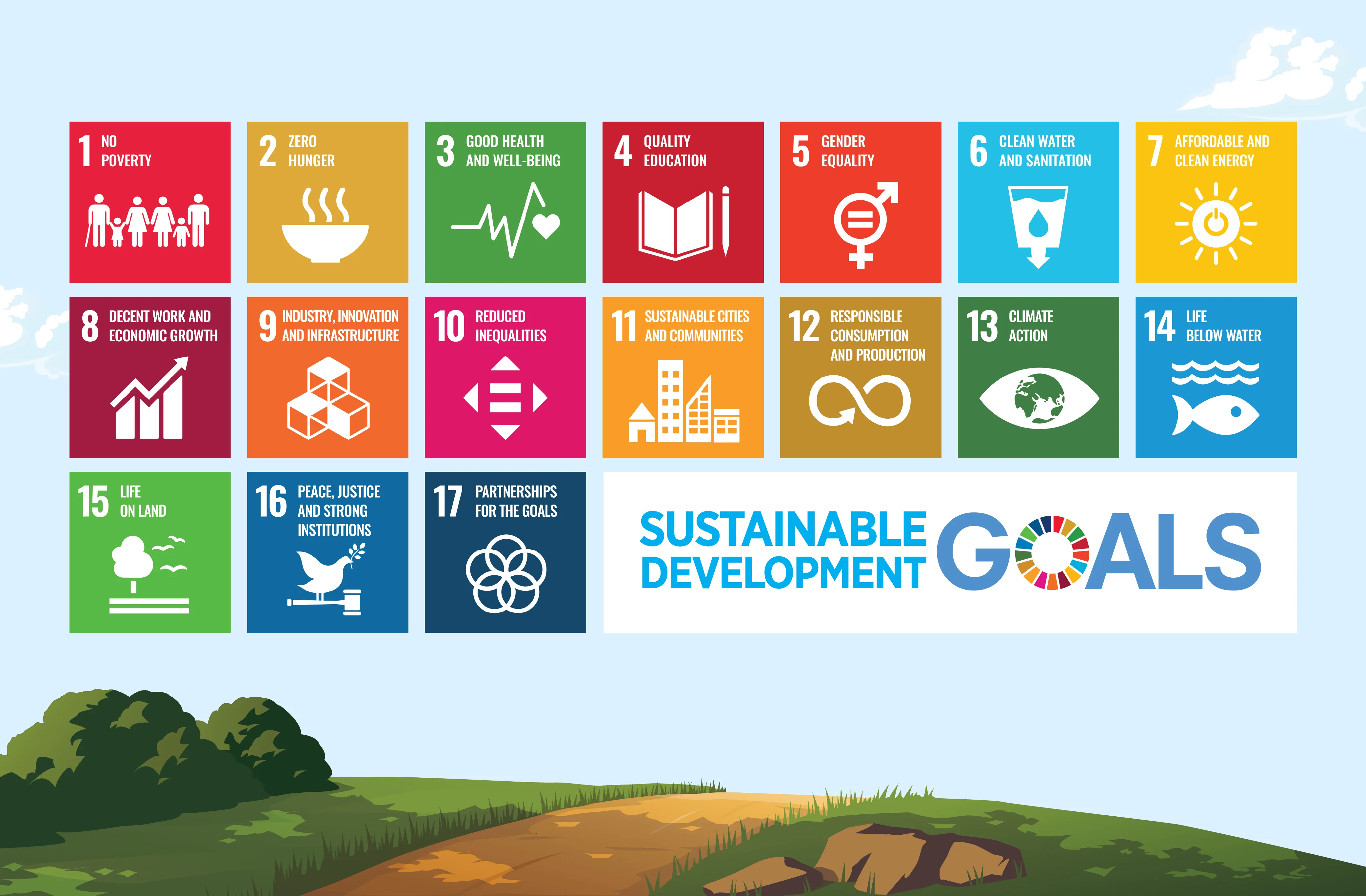 Making the 17 SDGs Real: Experiences and Challenges in Central Asia
